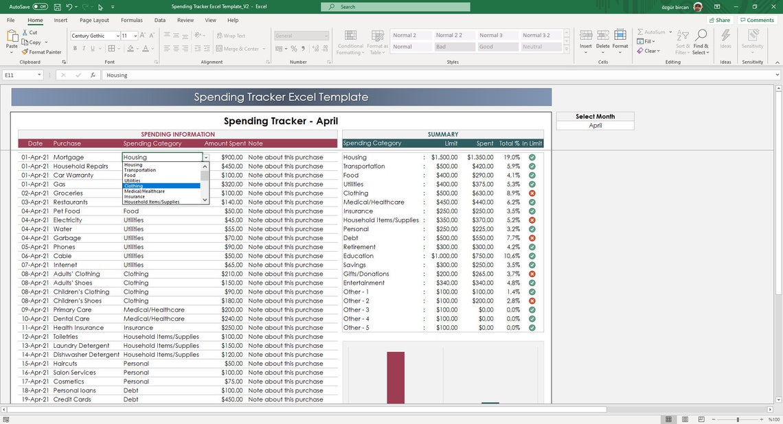 Monthly Spending Tracker Excel Template Monthly Expense | Etsy Canada