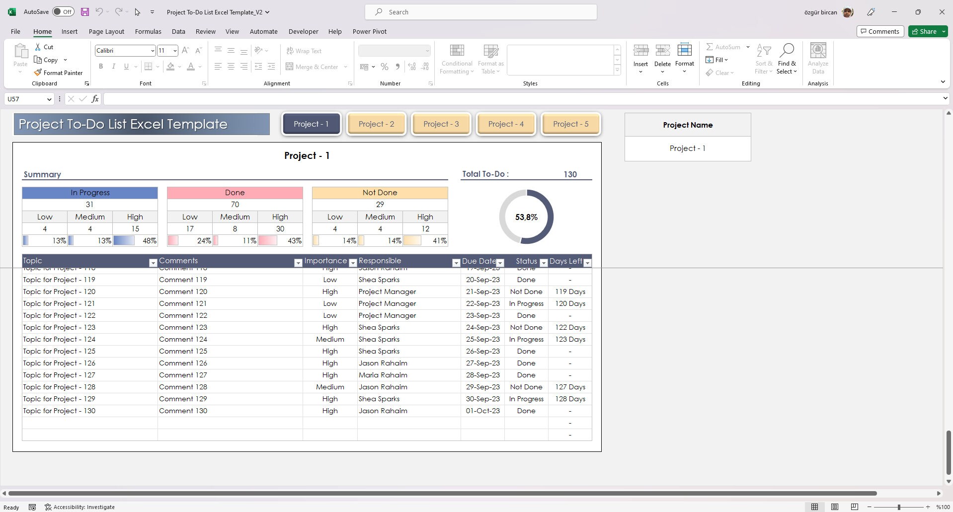 Project Task Tracker Excel Template | To-do List & Progress Dashboard ...