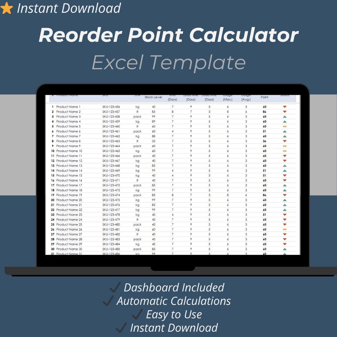 Reorder Point Calculator Excel Template: Inventory Stock Control With ...