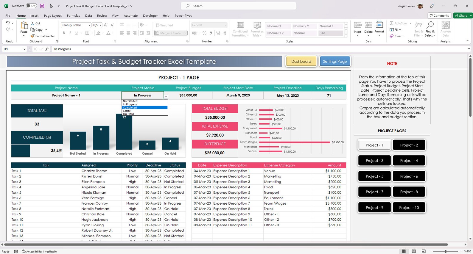 Project Task & Budget Tracker Excel Template Simple Project Management ...