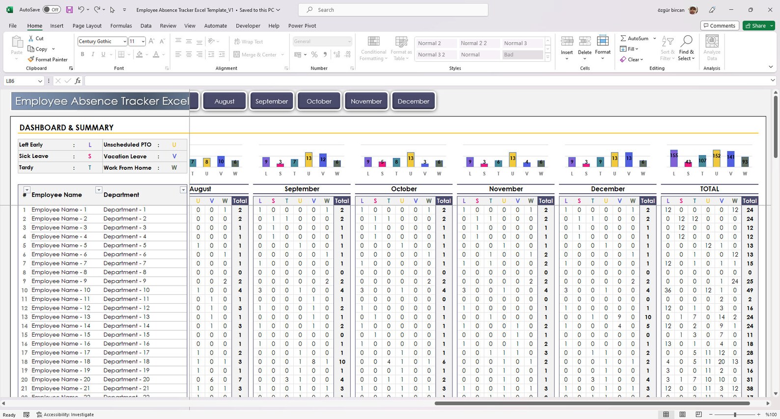 Employee Absence Tracker Excel Template | Attendance & Leave Management ...