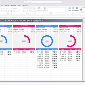 Debt Payoff Tracker: Excel Template | Personal Finance & Loan Payment ...