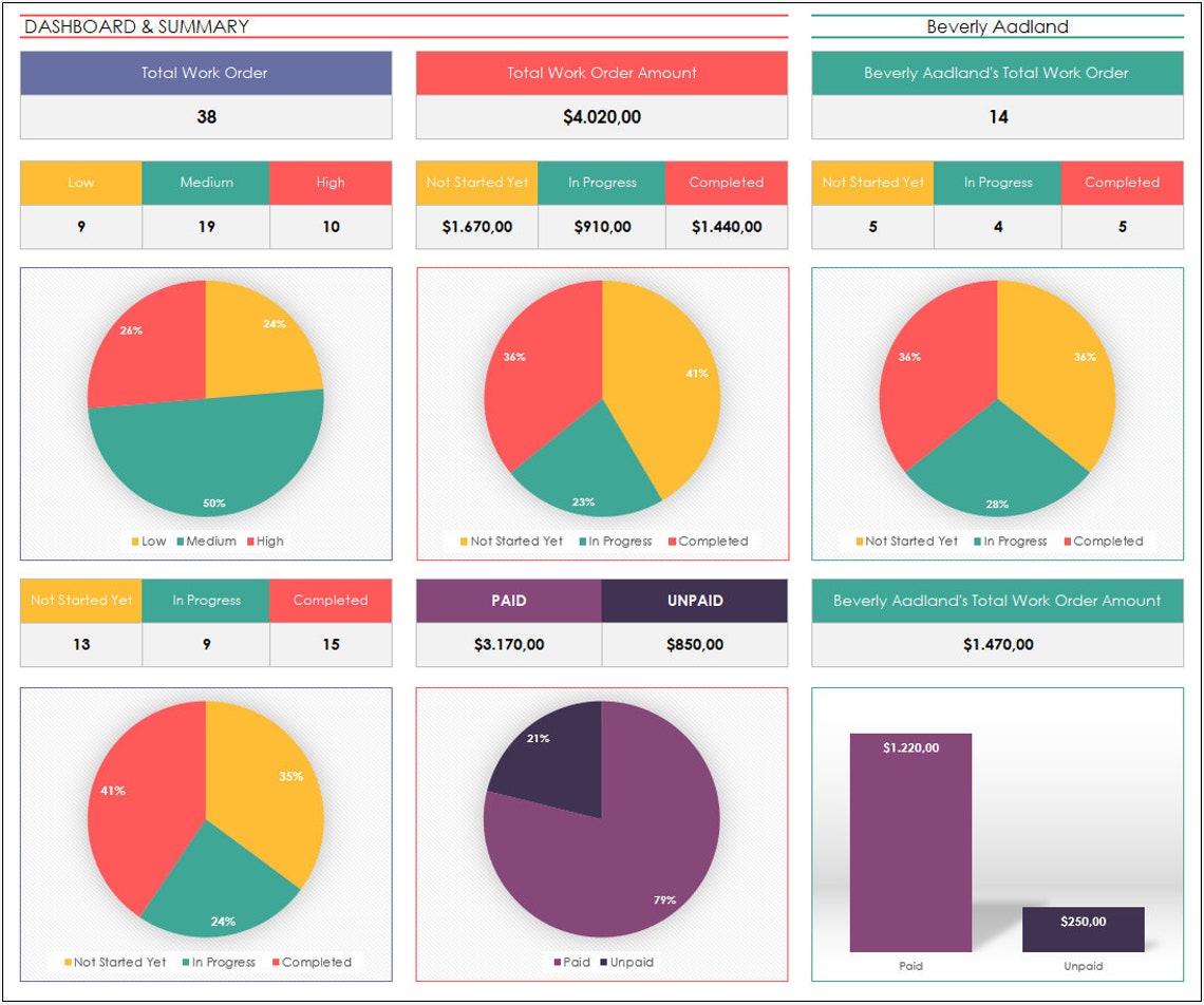 Work Order Tracker Excel Template Small Business Work Order | Etsy
