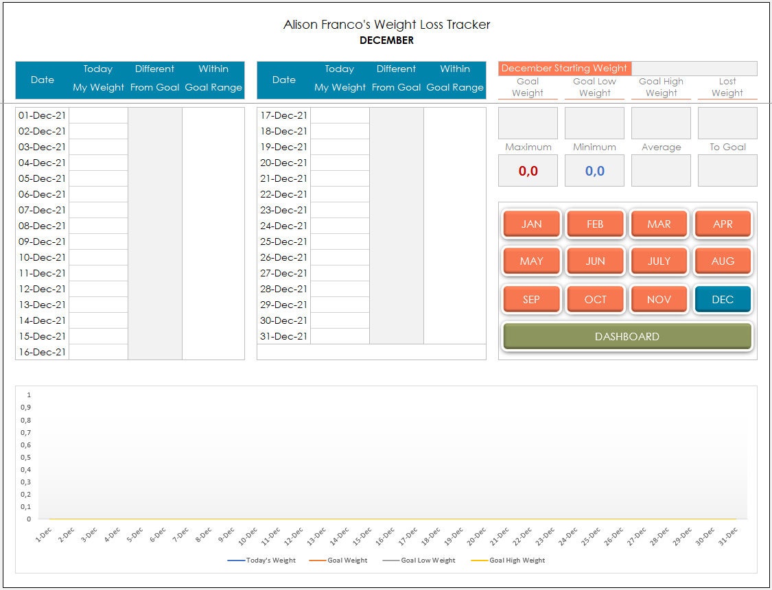 Weight loss tracker excel template - wolfrevolution