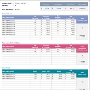 Product Pricing Calculator Excel Template: for 100 Products With Profit ...