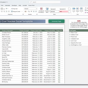 Multi Project Budget and Cost Tracker Excel Template | Budget and Cost ...
