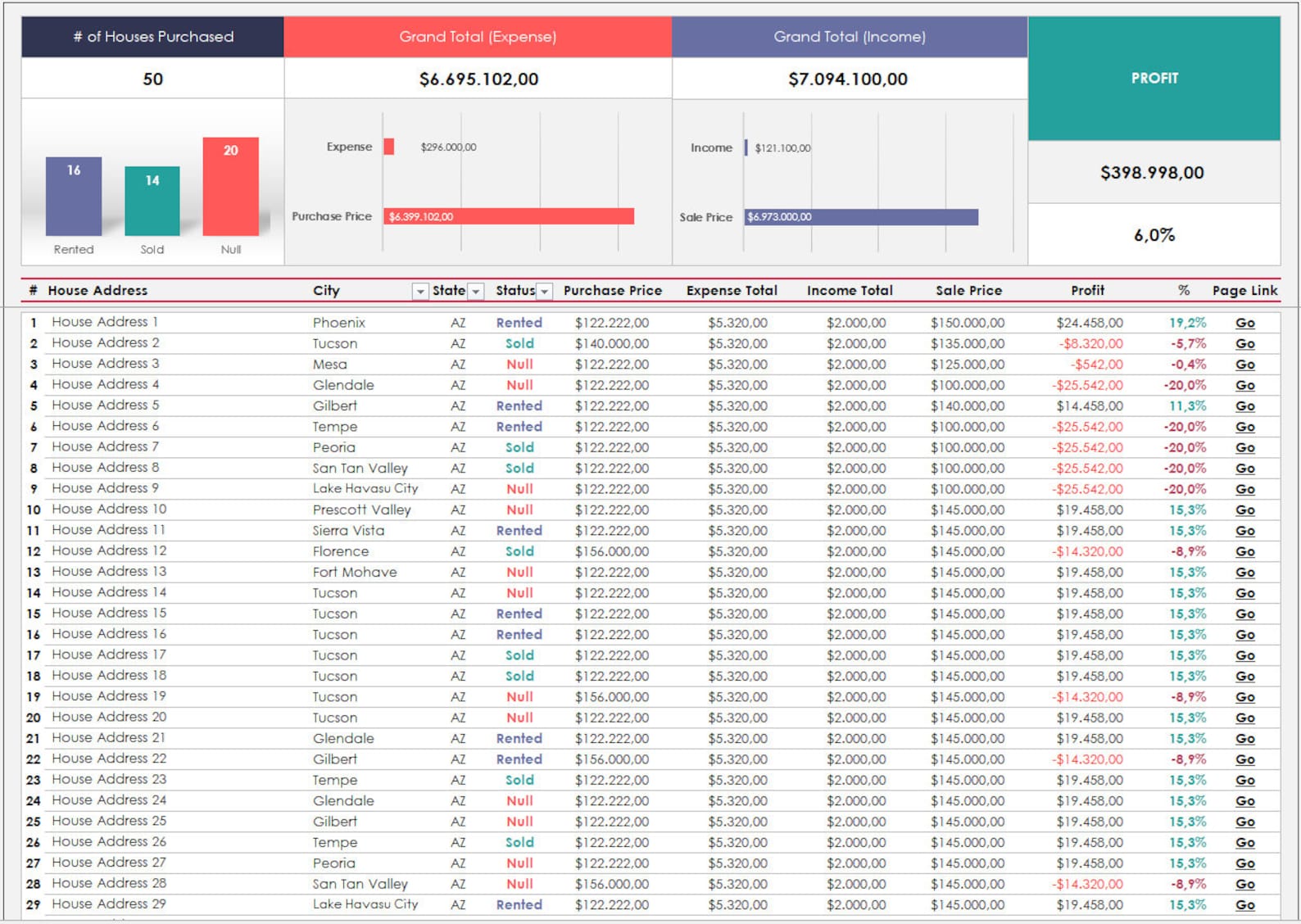 House Hunter Tracker Excel Template House Buying Sales | Etsy