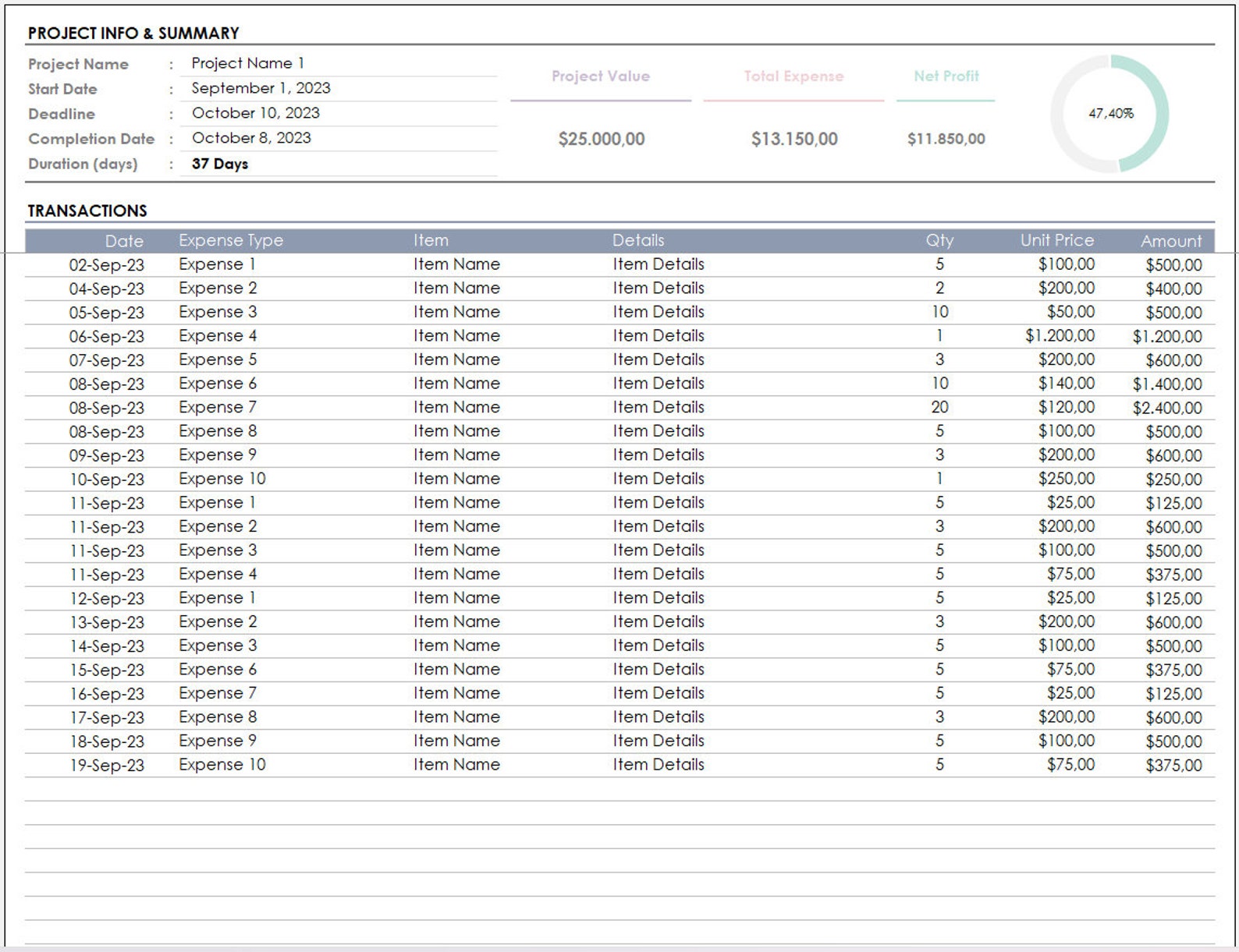 Project Expense Tracker Excel Template: Cost & Profit Margin Workbook ...