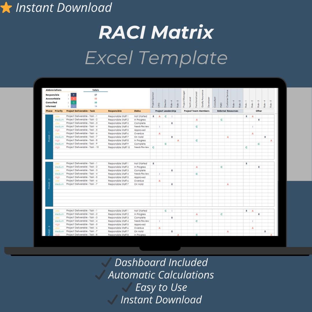 RACI Matrix Excel Template | Project Responsibility Matrix & Task ...