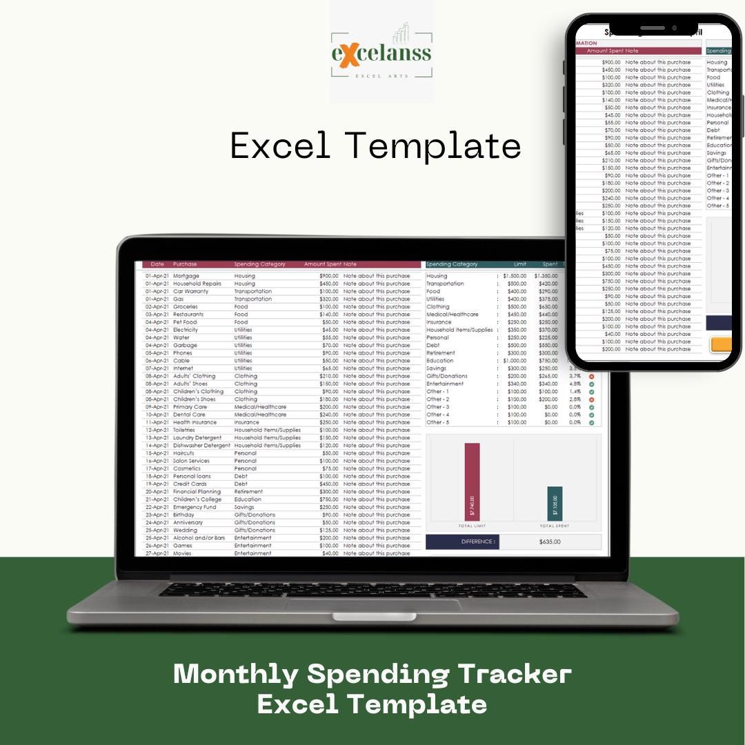 Expense Tracker Excel Template – Monthly Budget Spreadsheet, Spending ...