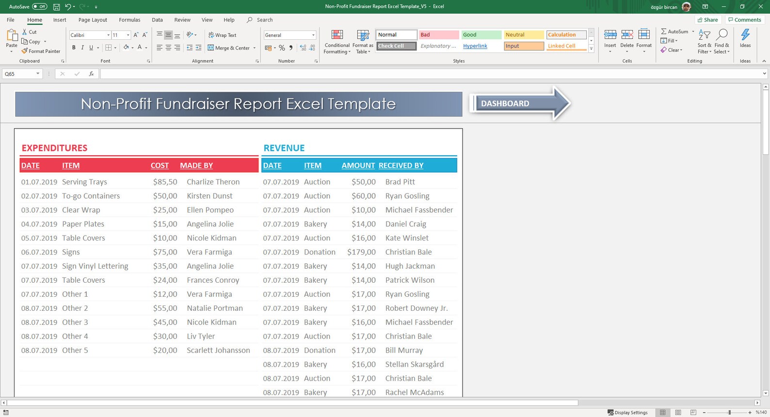 Non-profit Fundraiser Report Excel Template Non-profit | Etsy