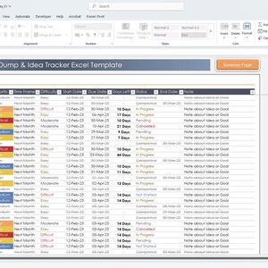 Ultimate Brain Dump, Idea Tracker Excel Template | Goal, Idea Organizer ...