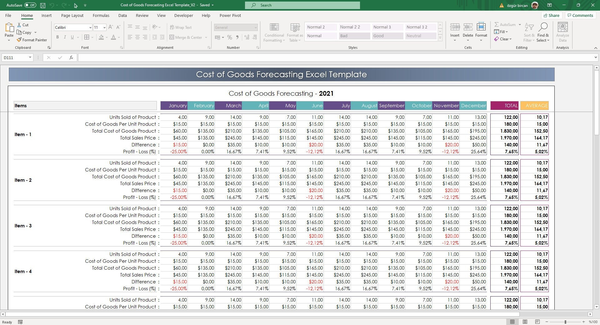 Cost of Goods COG Forecasting Excel Template Cost of Goods - Etsy