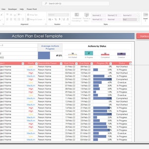 Action Plan Excel Template | Goal Tracker | Task Planner Spreadsheet ...