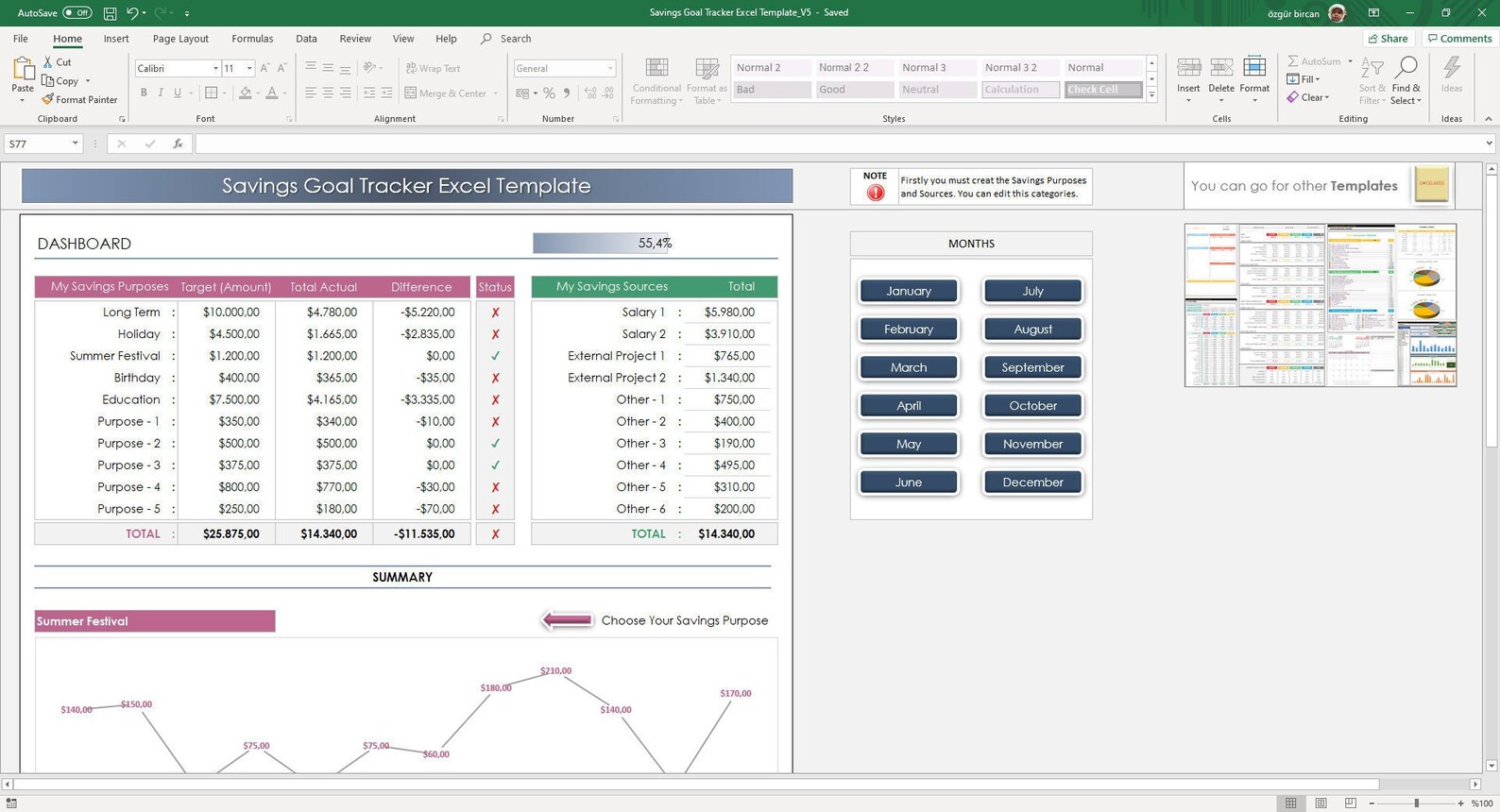 Savings Goal Tracker Excel Template: 12-month Savings Planner With ...
