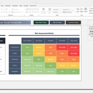 5x5 Risk Matrix Excel Template: Risk Assessment Tracker (digital ...