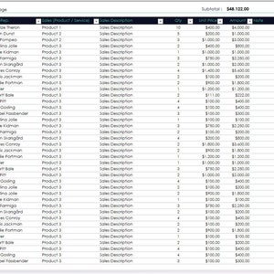 Monthly Sales & Target Tracker Excel Template: 12 Months Performance ...