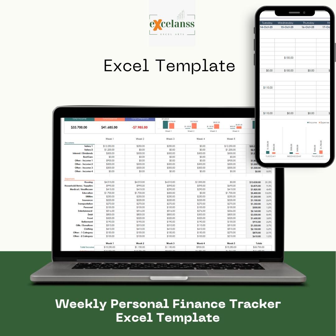 Weekly Personal Finance Tracker Excel Template – 5-week Budget ...