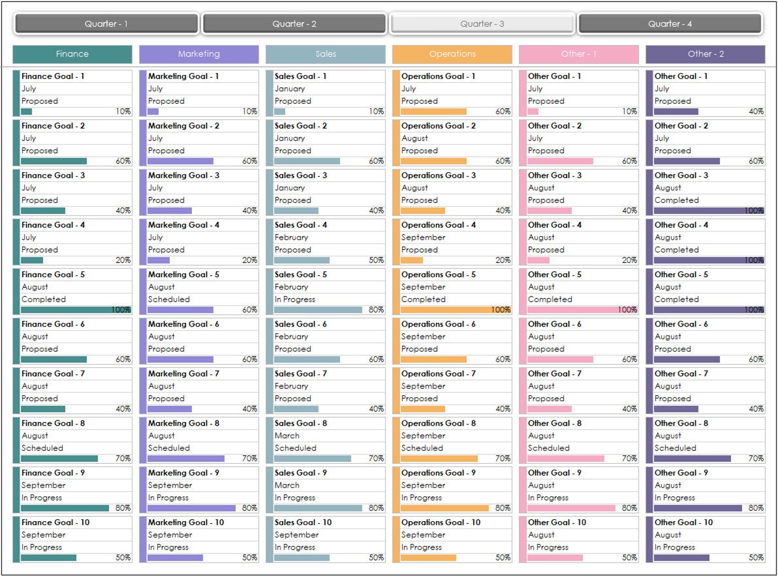 Quarterly Corporate Roadmap Excel Template | Business Strategy & Goals ...