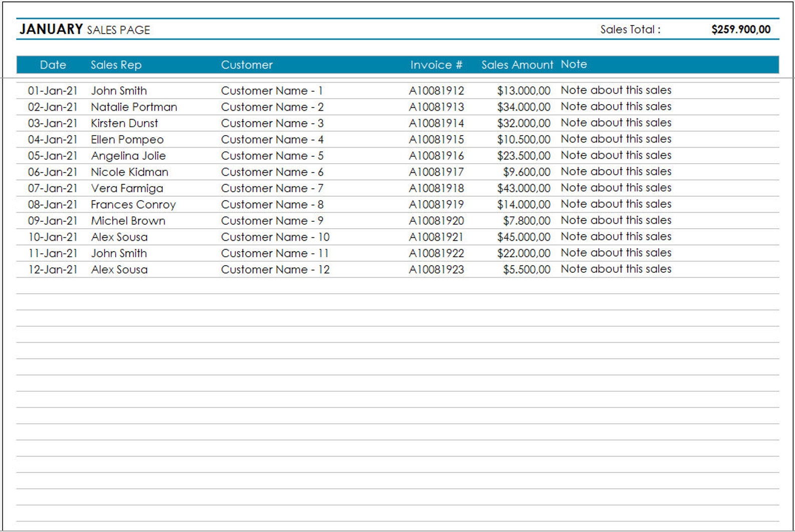 Sales Performance Tracker: Editable Excel Template (printable Dashboard ...