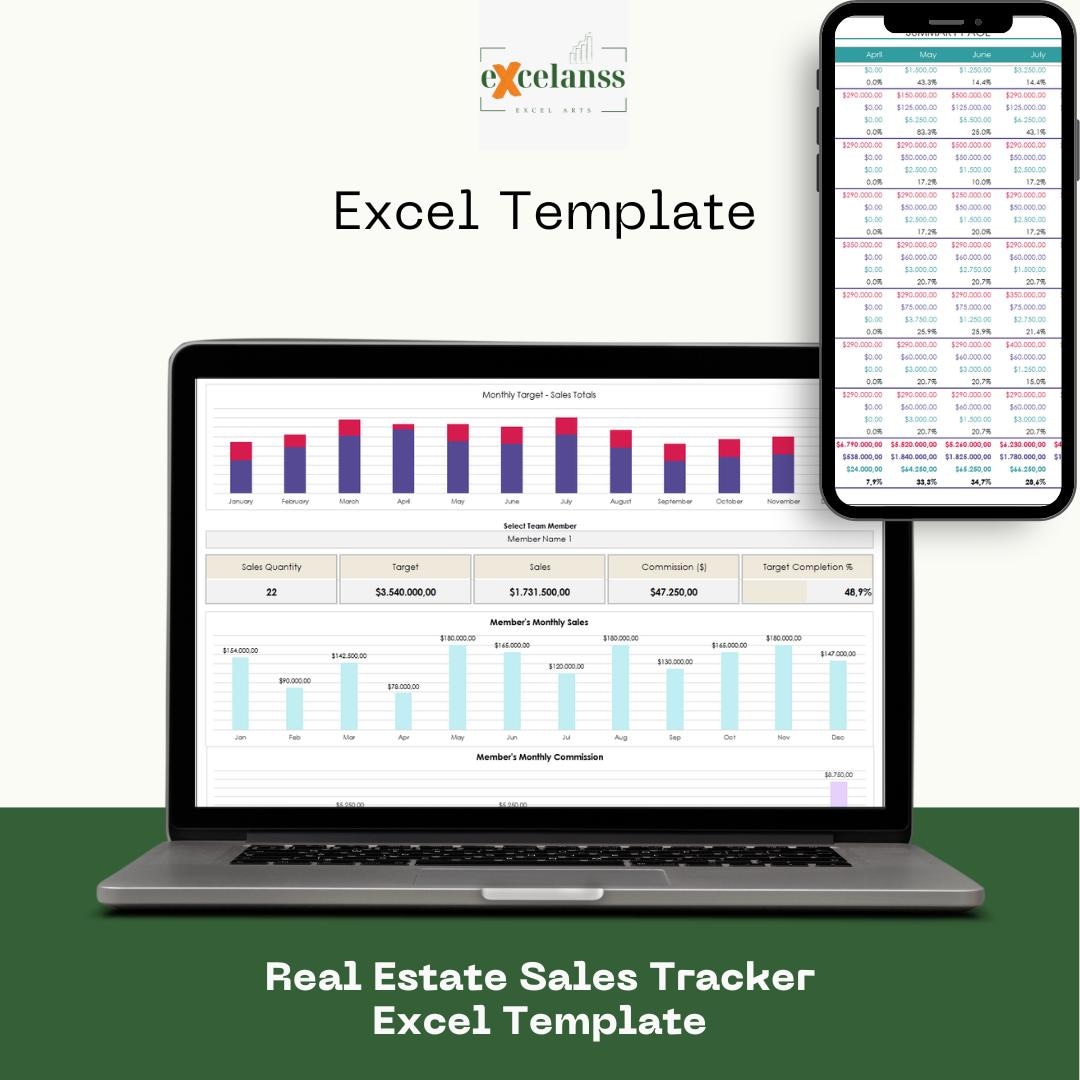 Real Estate Sales Tracker Excel Template – Realtor Commission & Listing ...