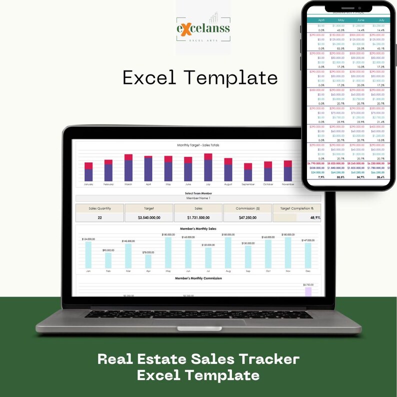 Real Estate Sales Tracker Excel Template – Realtor Commission & Listing ...
