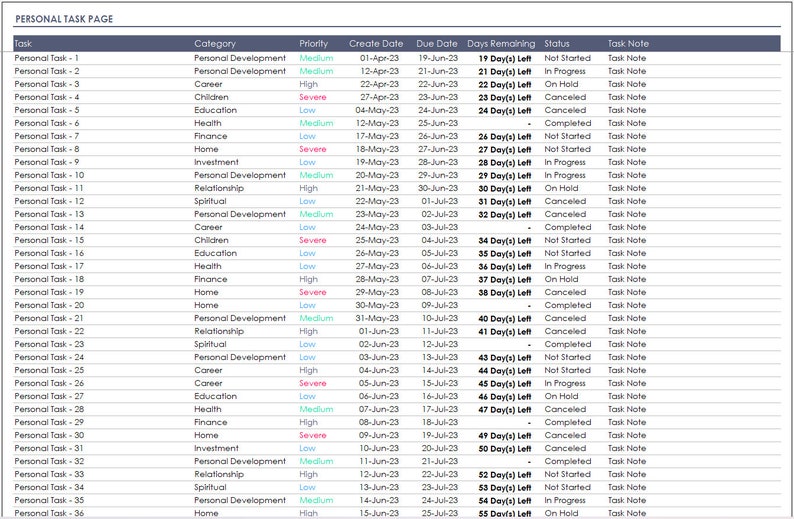 Task Tracker Excel Template: Task Planner and Dashboard, Personal to Do ...