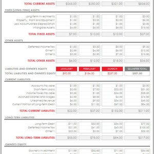 Quarterly Balance Sheet Excel Template | Profit & Loss Statement ...