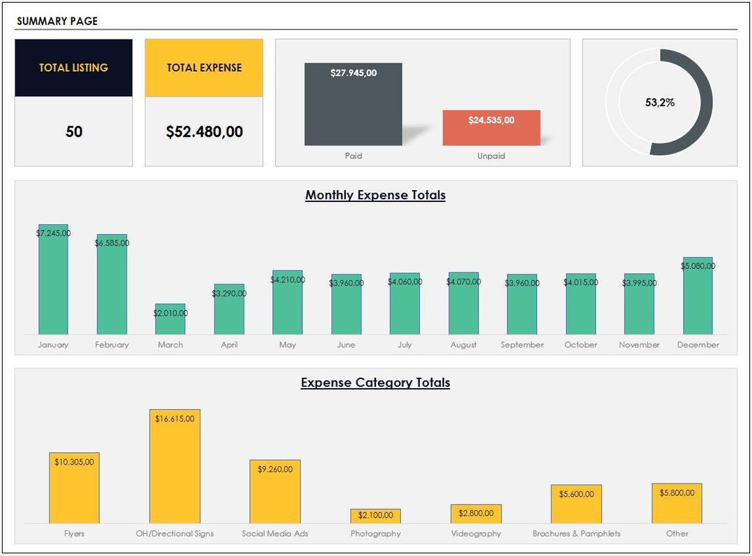 Real Estate Listing Expense Tracker Excel Template | Property Listing ...