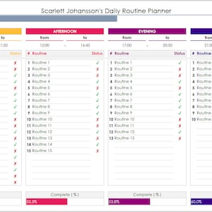 Daily, Weekly, Yearly Routine Planner Excel Template | Excel Planner ...