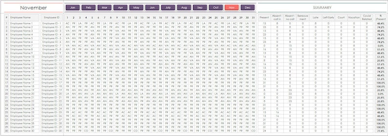 Employee Attendance Tracker Excel Template: Monthly Attendance Planner ...
