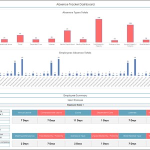 Absence Tracker Excel Template (1-50 Employee) | Employee Time off ...