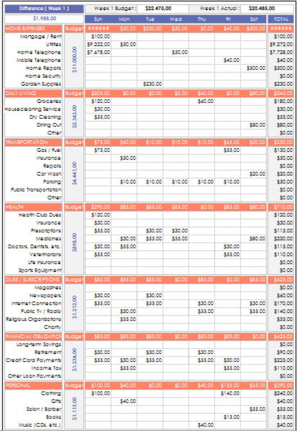 Excel-sjabloon voor persoonlijk weekbudget Budgettracker - Etsy Nederland
