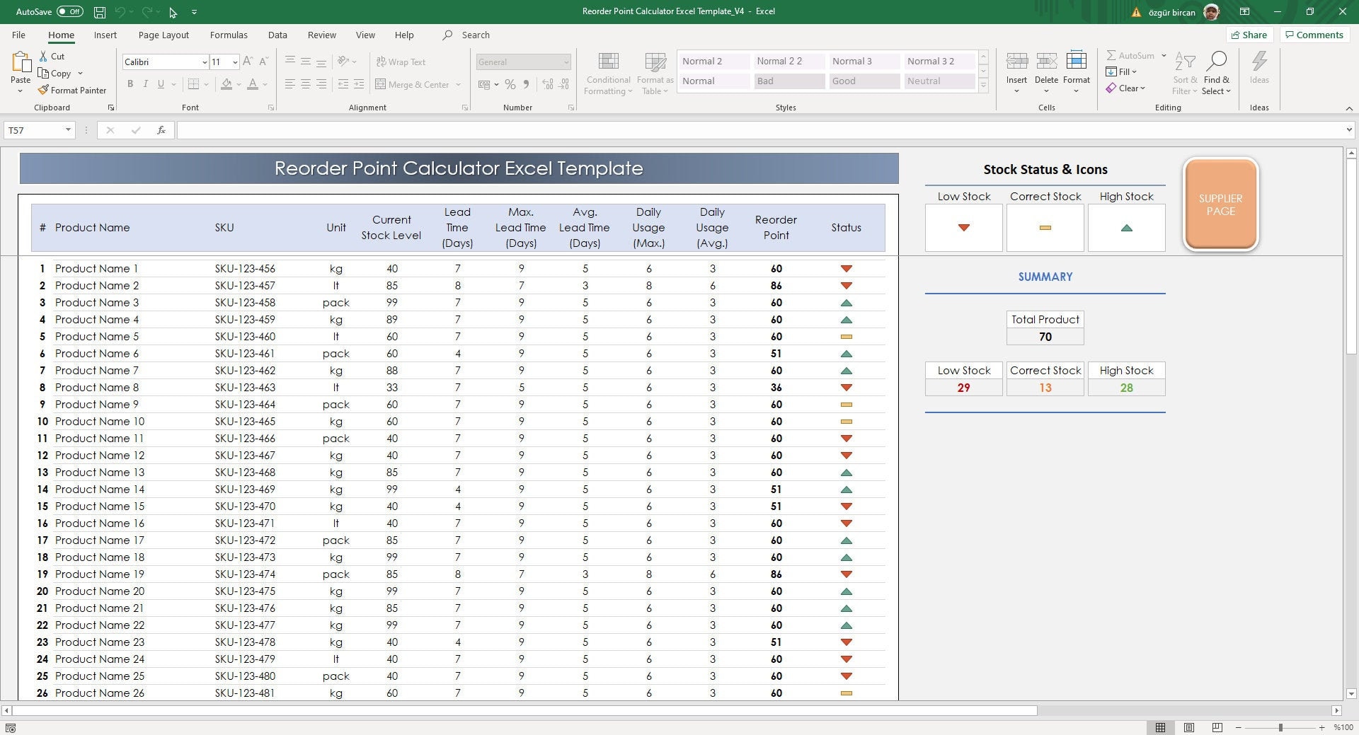Reorder Point Calculator Excel Template Reorder Point - Etsy