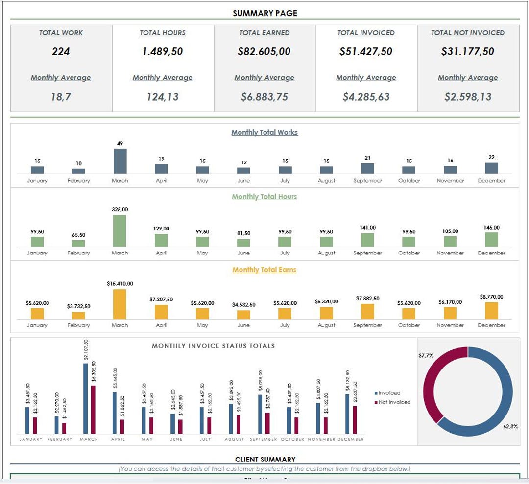 Client Time Tracker Excel Template ( for 100 Clients) | Client Earnings ...