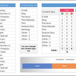 Editorial Planner Excel Template: Content Calendar & Publishing ...