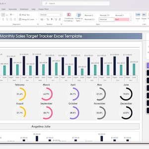 Monthly Sales & Target Tracker Excel Template: 12 Months Performance ...