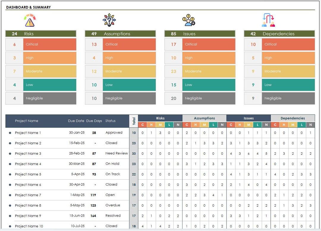 Project Management RAID Log Excel Template | Comprehensive RAID Log ...