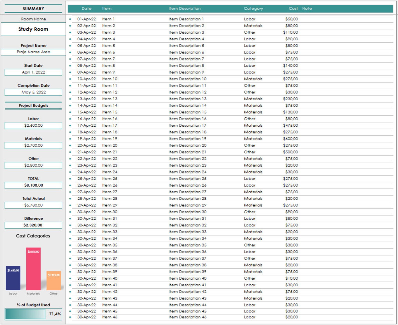Home Renovation Home Remodel Budget Excel Template Home - Etsy