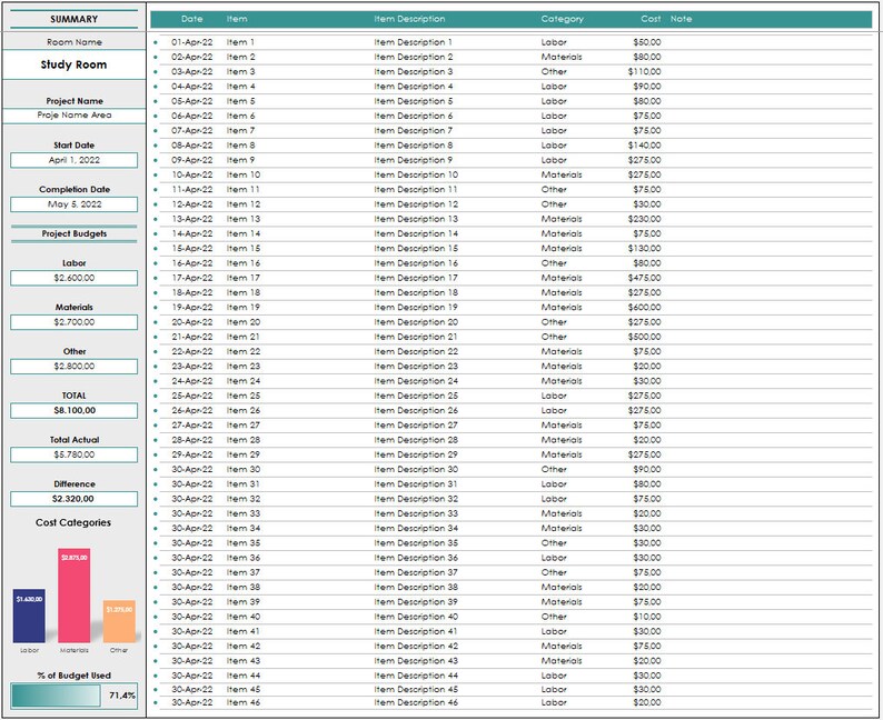 Home Renovation Home Remodel Budget Excel Template Home - Etsy