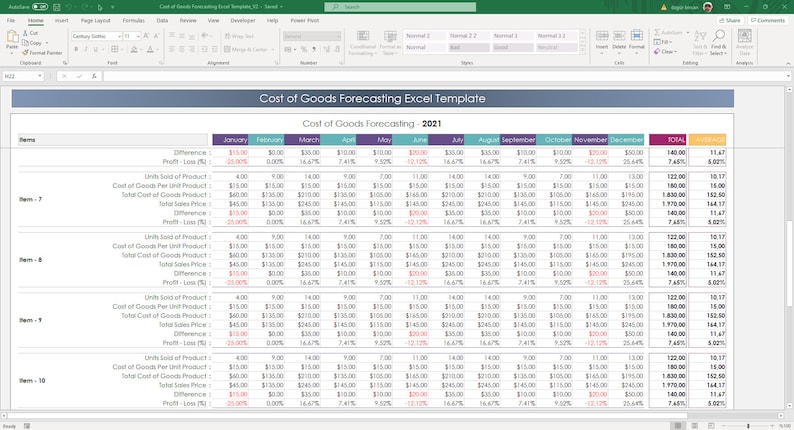 Cost of Goods Forecast Excel Template | COGS Calculator for Small ...