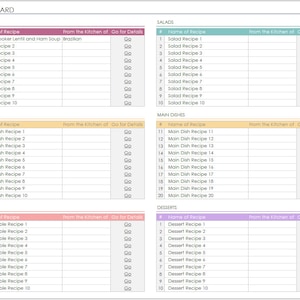 Recipe Creator Excel Template: 50 Recipes in 5 Categories With ...