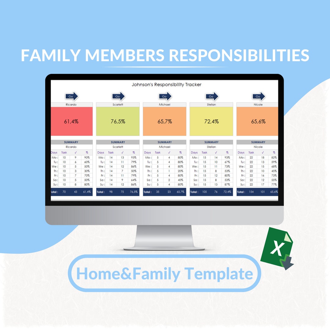 Responsibility Tracker Excel Template | Family Members Responsibility ...