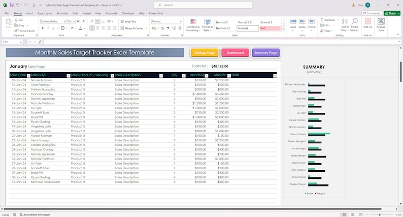 Monthly Sales and Target Tracker Excel Template – Sales Performance ...
