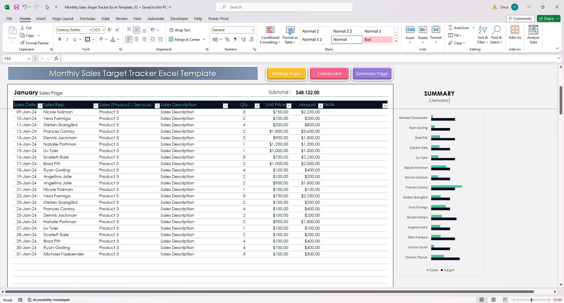 Monthly Sales and Target Tracker Excel Template – Sales Performance ...