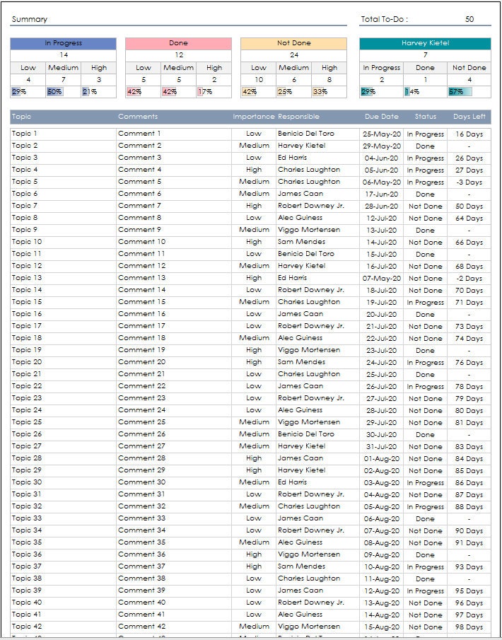 5 Useful Planner Excel Templates Bundle Pack Advanced To-do - Etsy UK