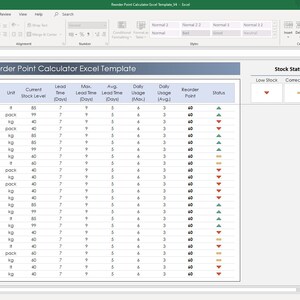 Reorder Point Calculator Excel Template: Inventory Stock Control With ...