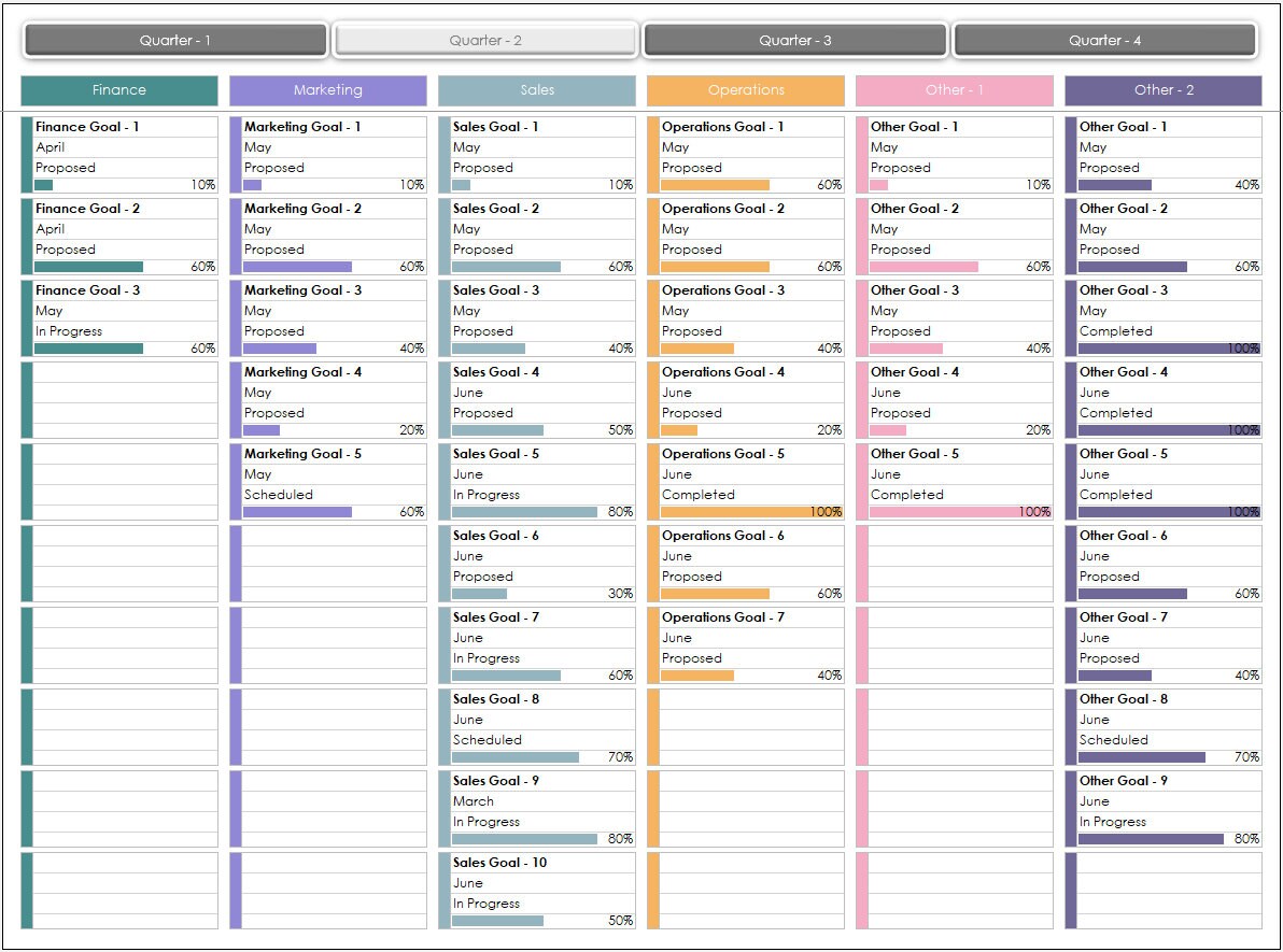 Quarterly Corporate Roadmap Excel Template | Business Strategy & Goals ...