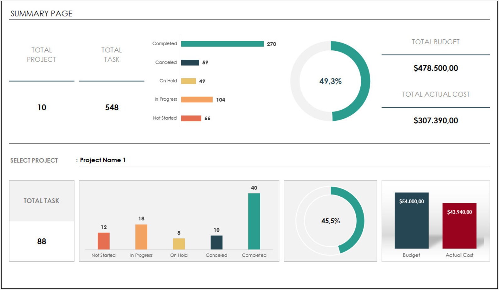 Multi Phase Project Planner Excel Template Multi-stage Task Organizer ...