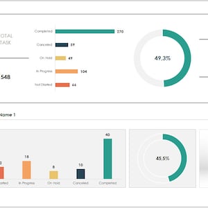 Multi Phase Project Planner Excel Template | Multi-stage Task Organizer ...